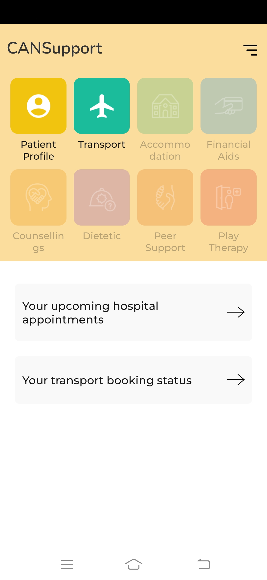 CanSupport | A platform for cancer patients and caregivers to get ...